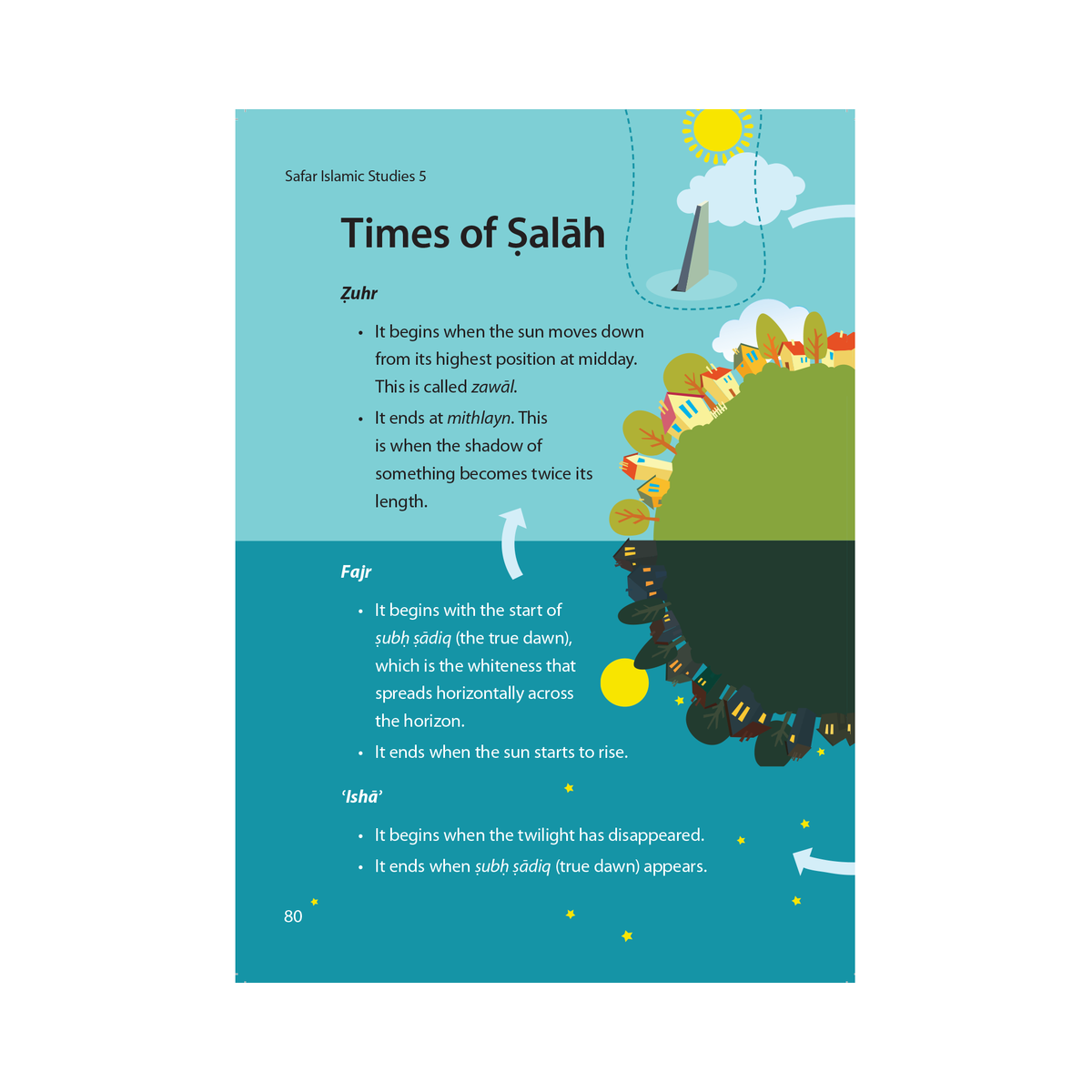 Islamic Studies: Textbook 5 – Learn about Islam Series by Safar - SUHAYLA